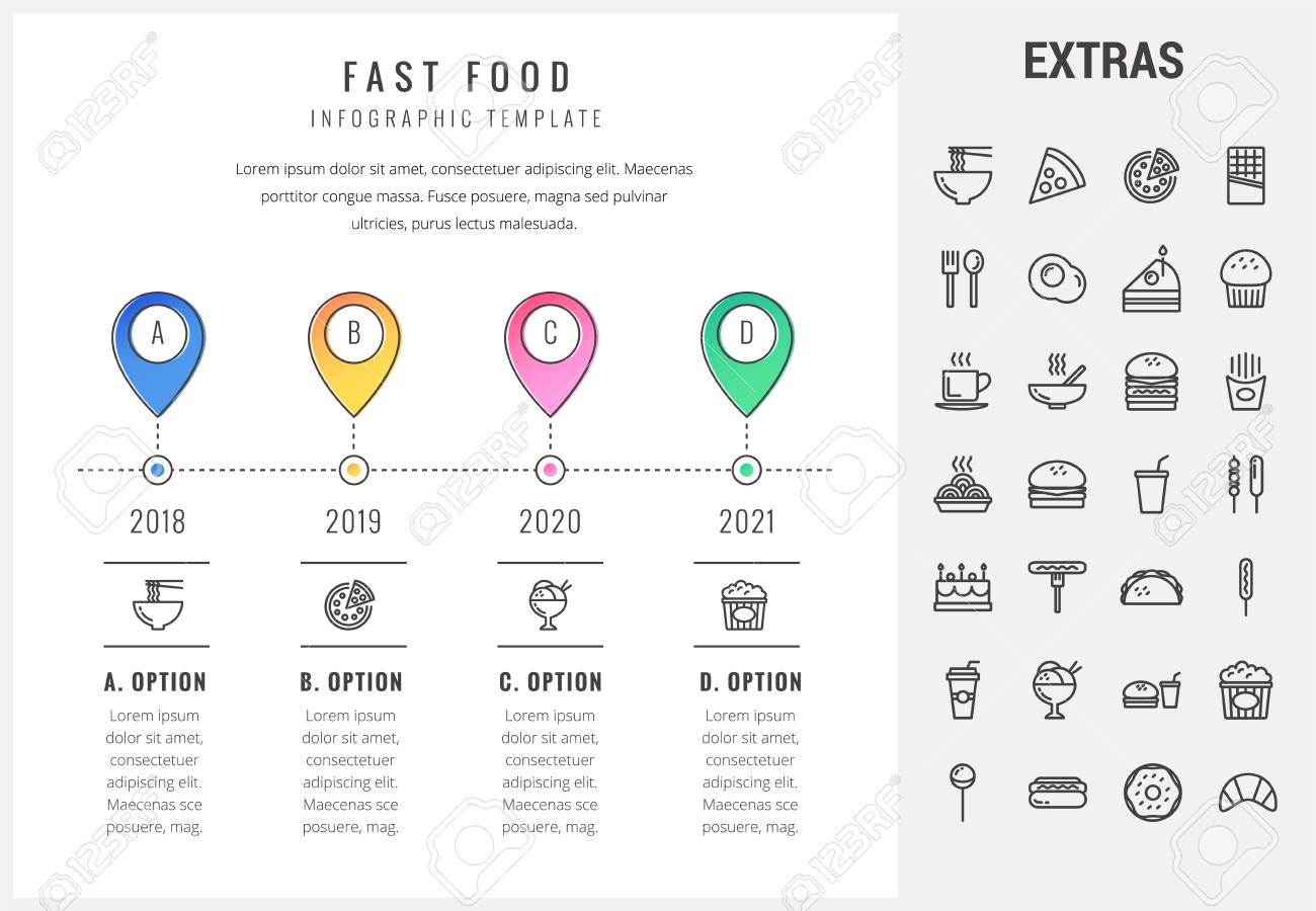 El origen de la comida rápida: una mirada a su historia y evolución